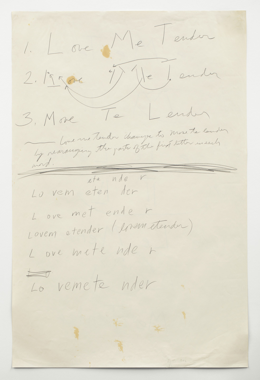 Love Me Tender - Saint Louis Art Museum